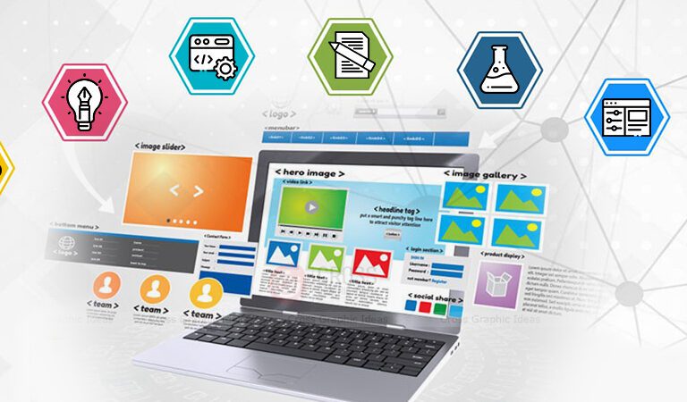 8 Stages of Website Development